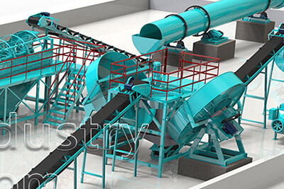 Simple NPK compound fertilizer disc granulation production process